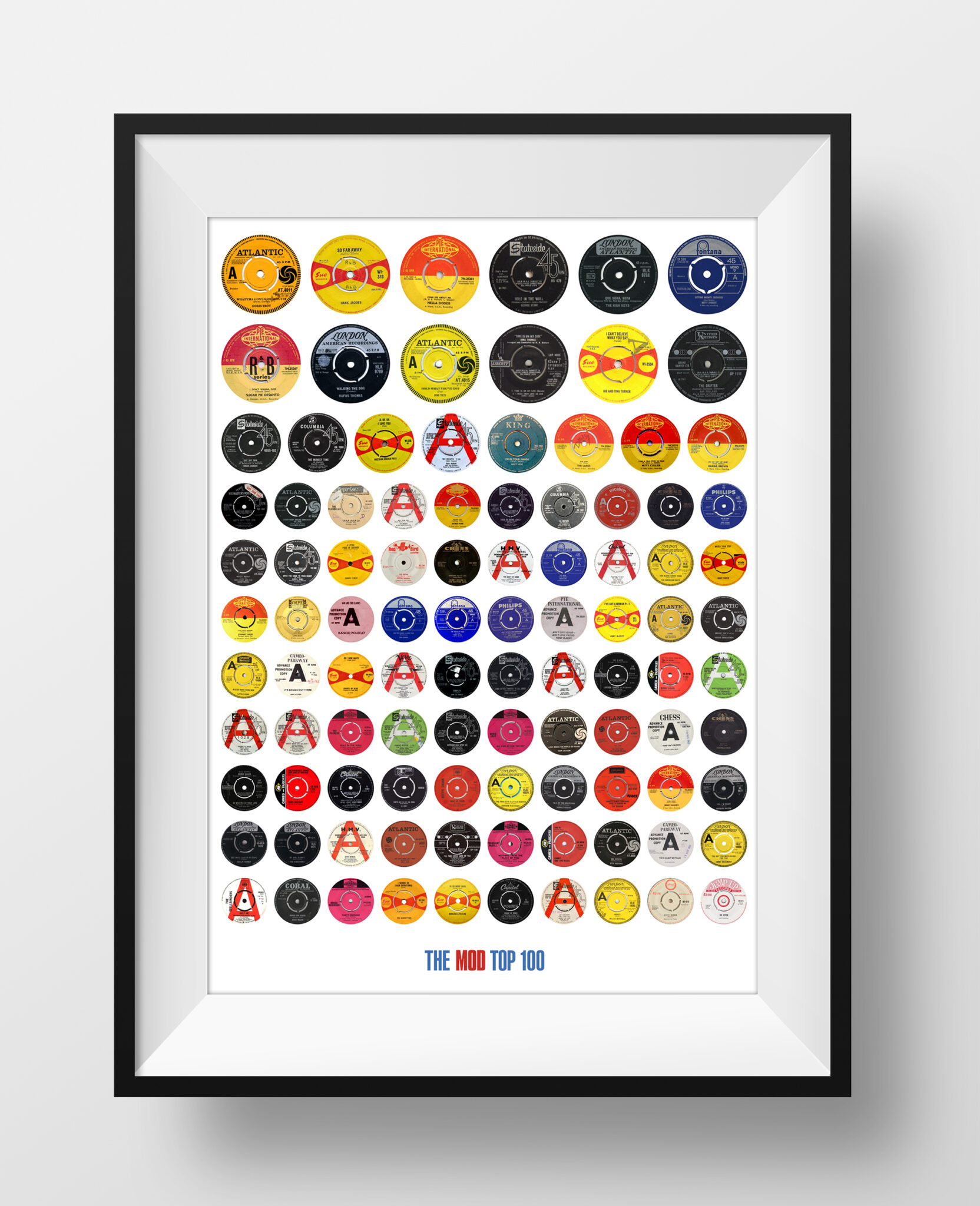 Shop - Our Favourite Shop